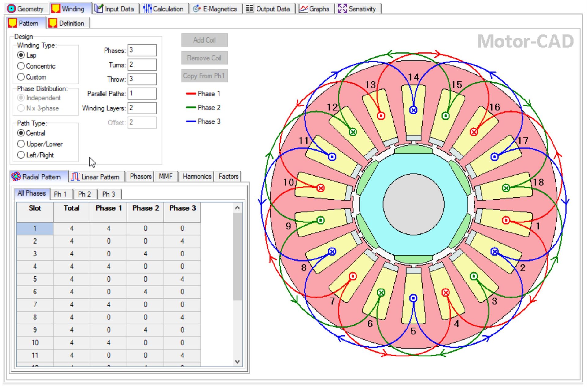 How to design electric motors