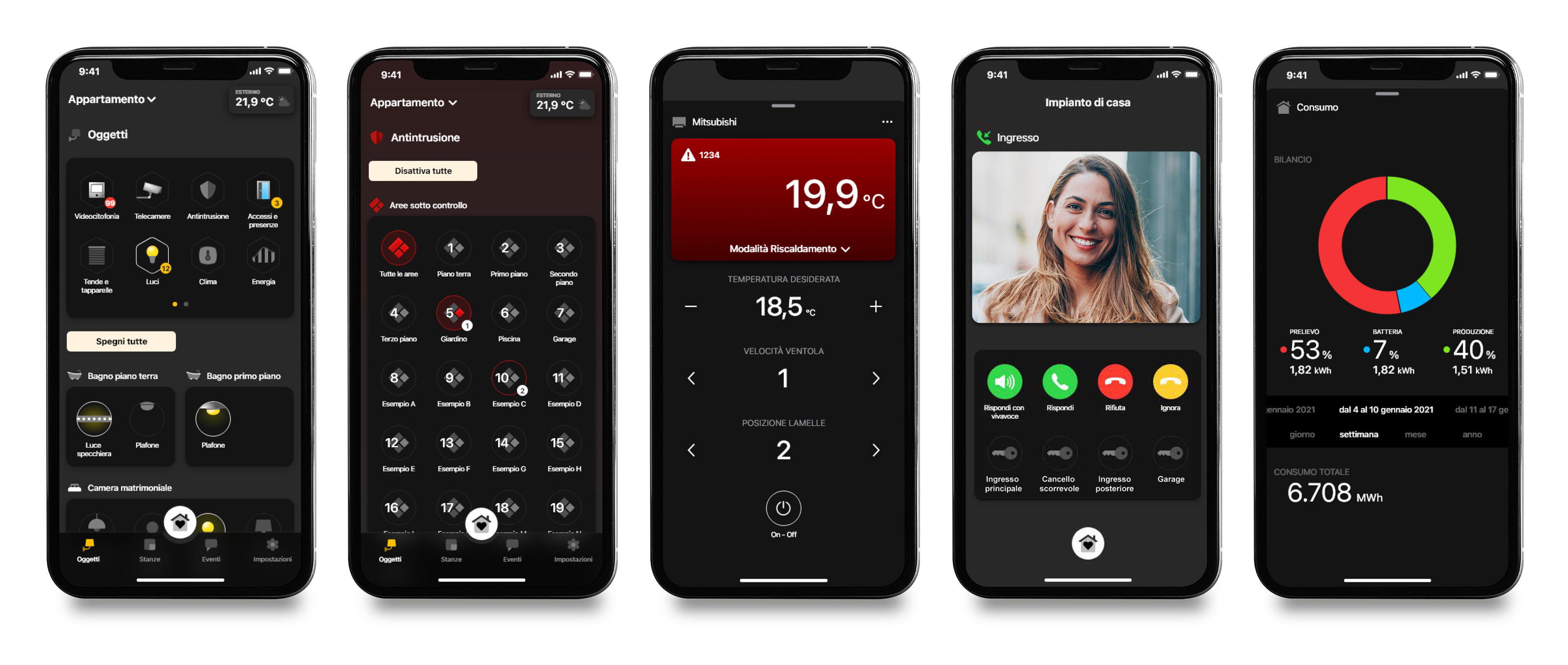 Dispositivi connessi e sistemi professionali Vimar: la nuova App View