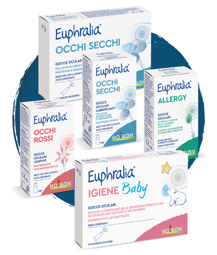 Una nuova linea di colliri per i diversi disturbi oculari - Farmacia News