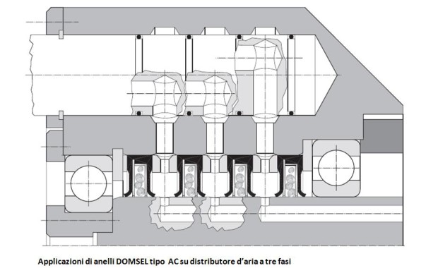 Quelle "a membrana" si chiamano DOMSEL® - Il Progettista Industriale