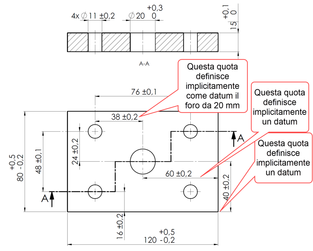 Trasformare un vecchio disegno in un documento ISO - Il Progettista ...