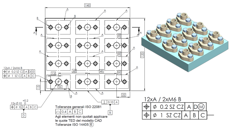 Ripetizione di fori (ISO 5458:2018) - Il Progettista Industriale