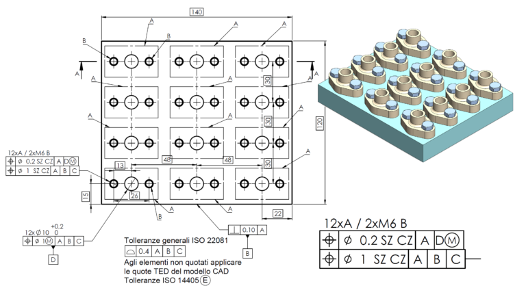 Ripetizione di fori (ISO 5458:2018) - Il Progettista Industriale