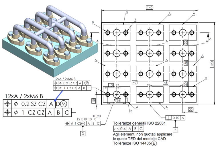 Ripetizione di fori (ISO 5458:2018) - Il Progettista Industriale