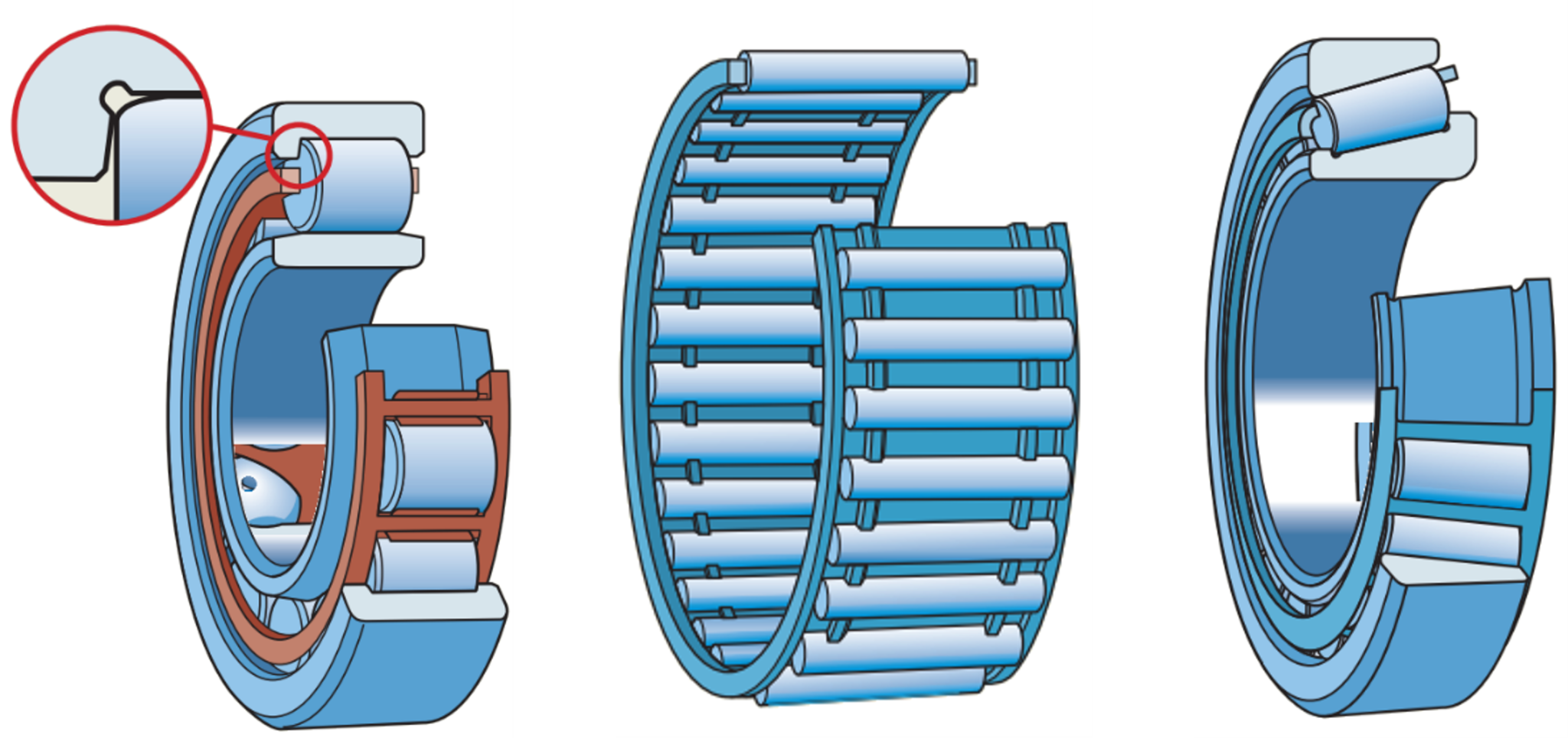 Dimensionamento dei cuscinetti - Il Progettista Industriale