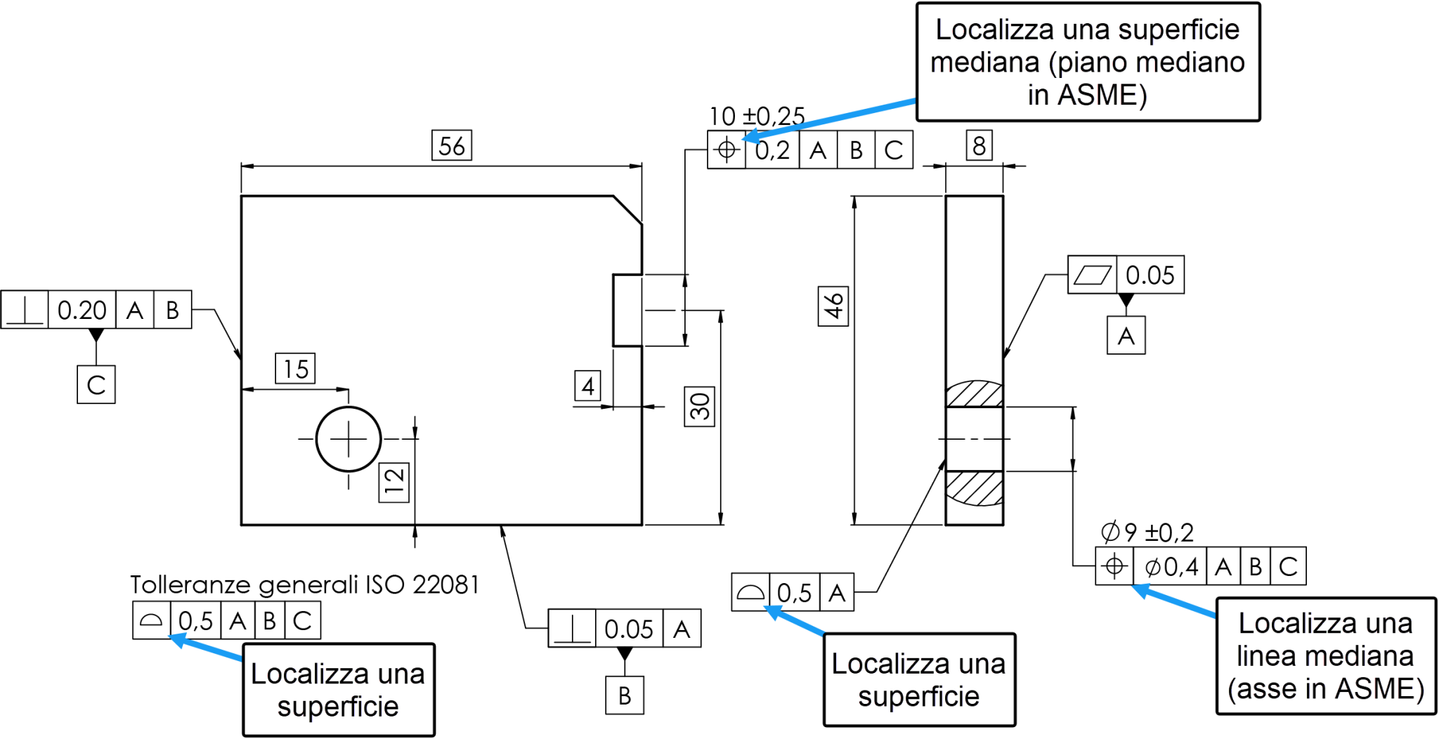 Trucchi e segreti delle tolleranze di posizione - Il Progettista ...