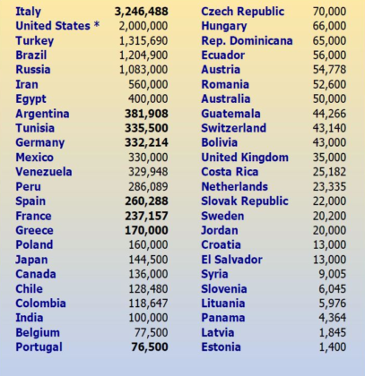 Pasta production, mixing and extrusion - Italian Food Tech