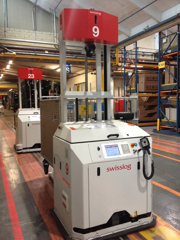 Swisslog - Logistica