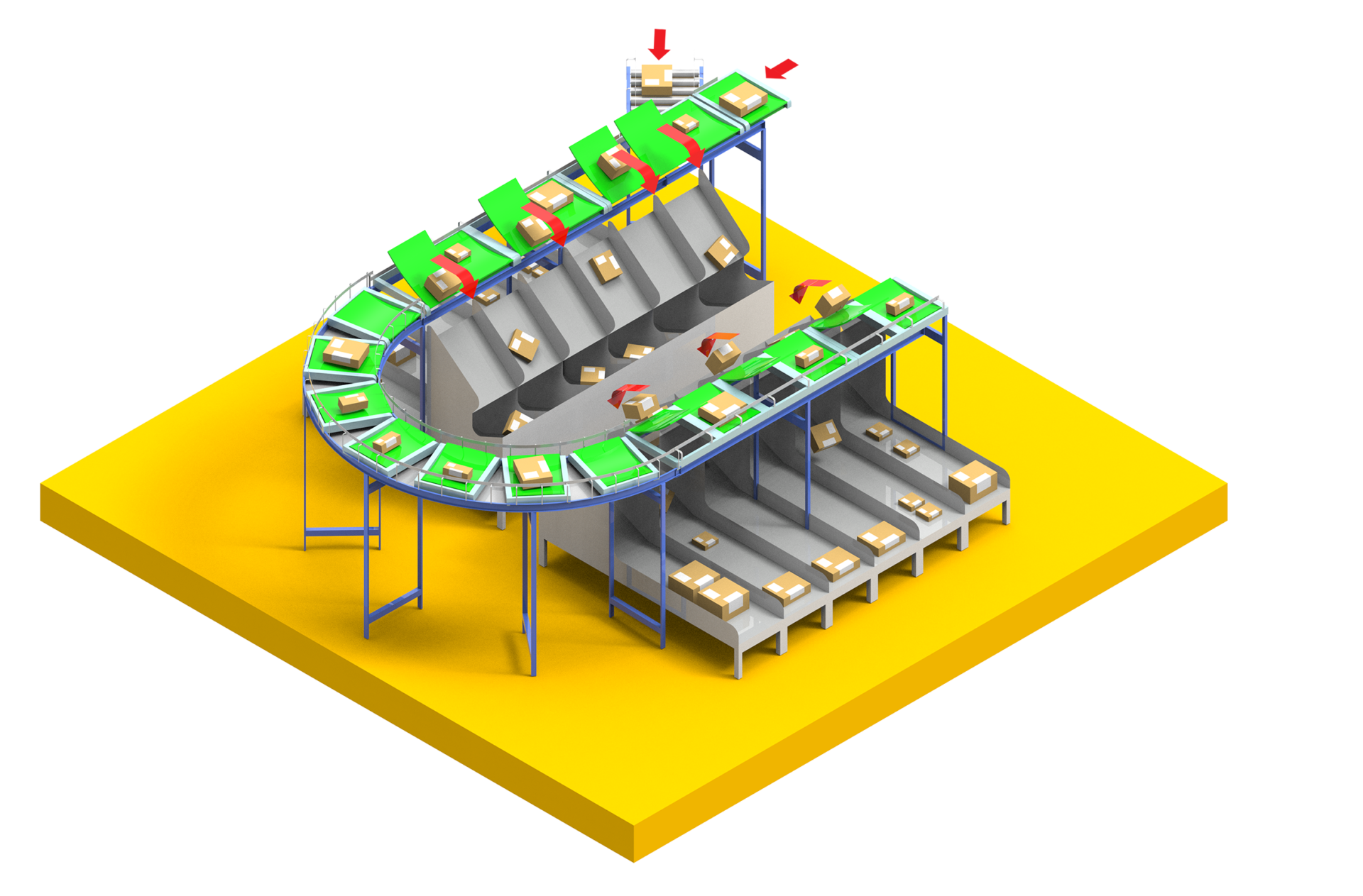 Le tecnologie: Sorter. Bomb bay, Cross belt, Tilt tray, Shoe sorter ...
