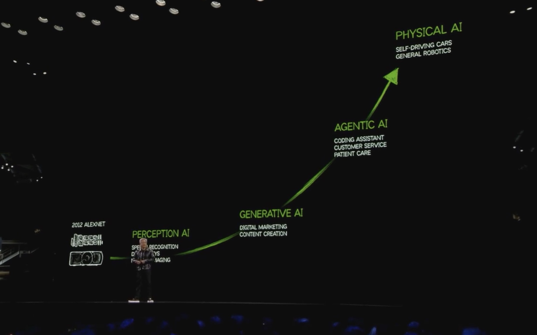 Nvidia spinge la Physical Ai per robot e veicoli autonomi