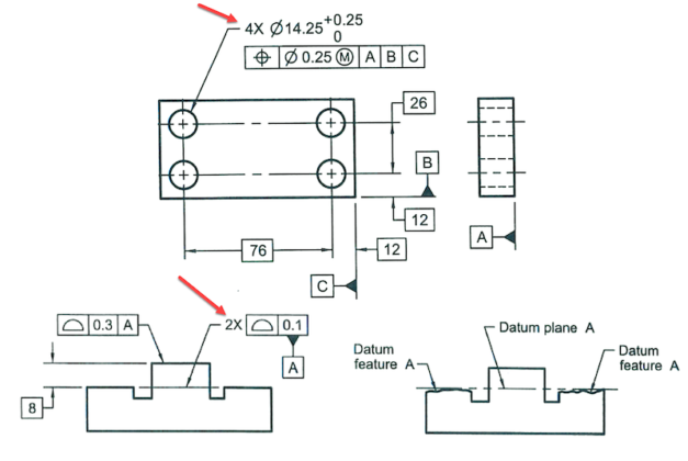 ISO 5458 del 2018: come quotare i pattern di fori - Meccanica News
