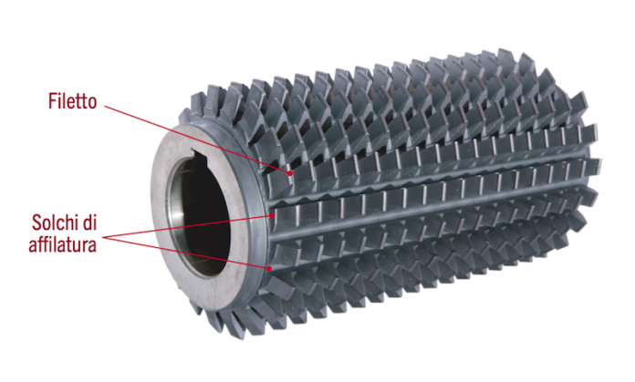 Creatori per dentature cilindriche - Meccanica News