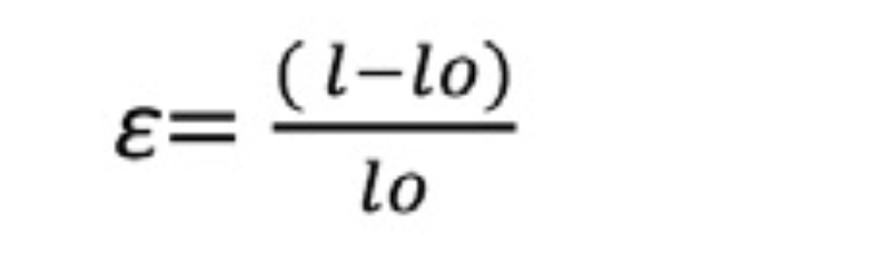 La compressione - Meccanica News