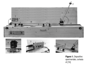 Pendolo inverso ad attuazione pneumatica e controllo con Arduino