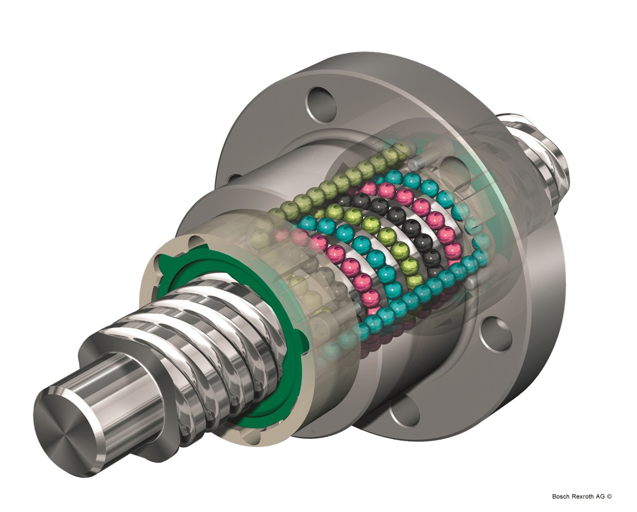Guide lineari e viti a ricircolo di sfere: caratteristiche e metodi di ...