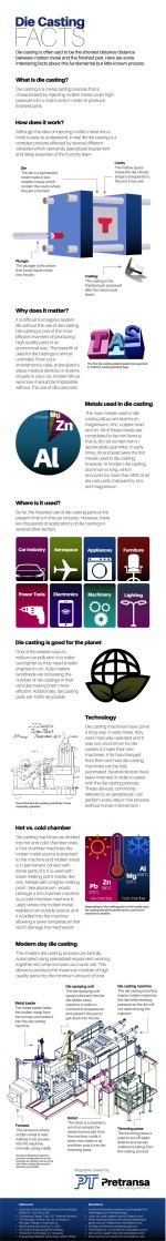 Die casting facts’ infographic - Metal Working World Magazine