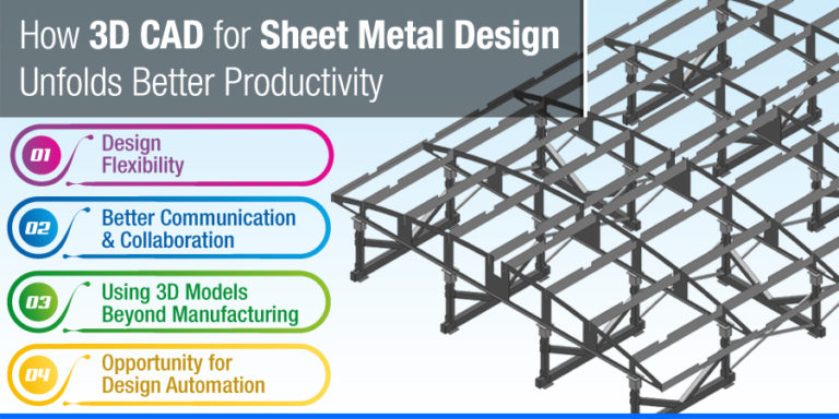 How 3D CAD for sheet metal design unfolds better productivity - Metal ...