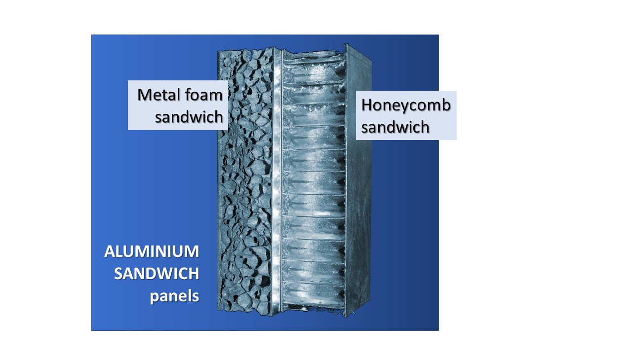 Lighter and multi-functional materials - Metal Working World Magazine