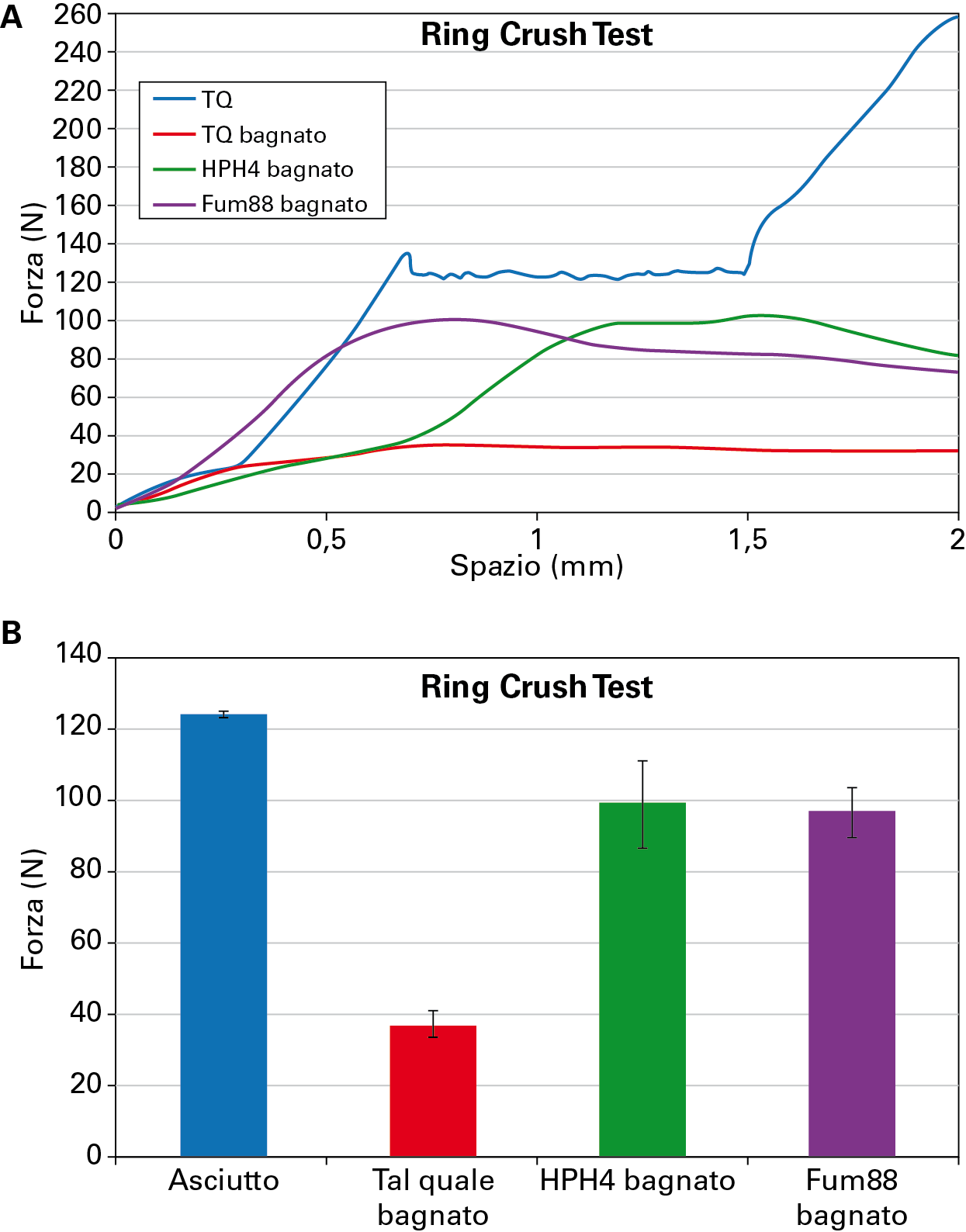 Paper as the Lotus - Paper Industry World