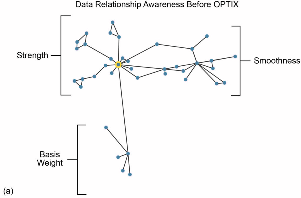 Real-time quality measurement for paper production - Paper Industry World