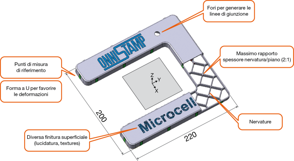 MuCell: come migliorare prestazioni ed estetica - Plastix