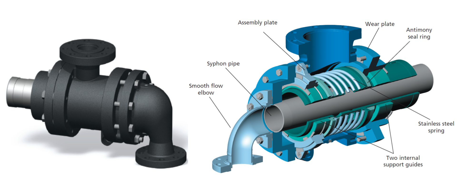 RODOLFO COMERIO SCEGLIE JOHNSON-FLUITEN PER I GIUNTI ROTANTI DEI SUOI ...