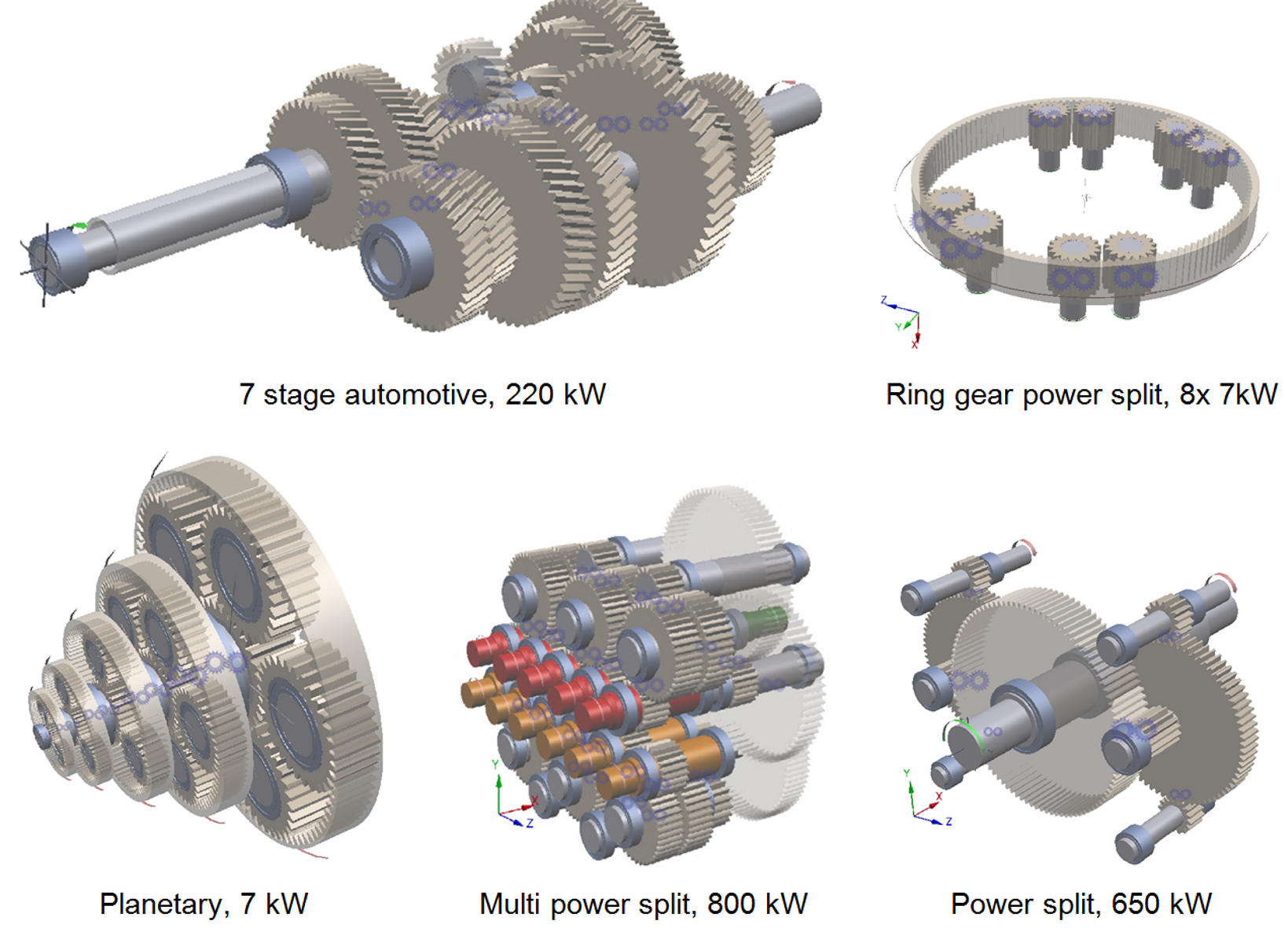 Powerful analysis of wind turbine gearboxes - Power Transmission World