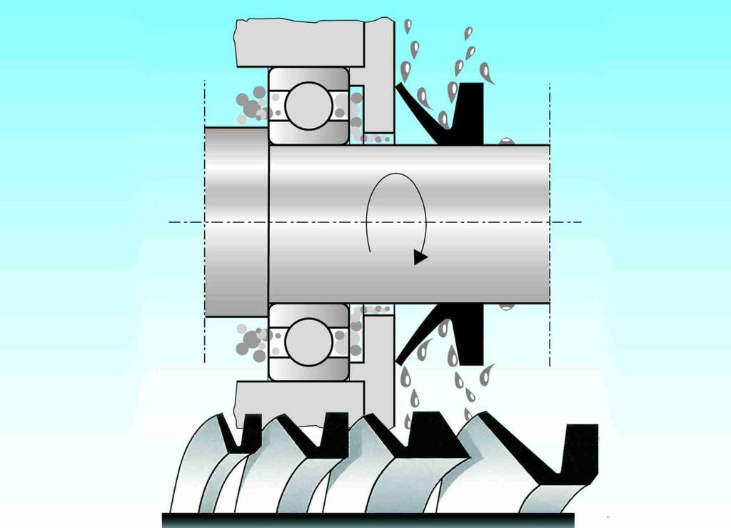 Low-friction front seals - Power Transmission World