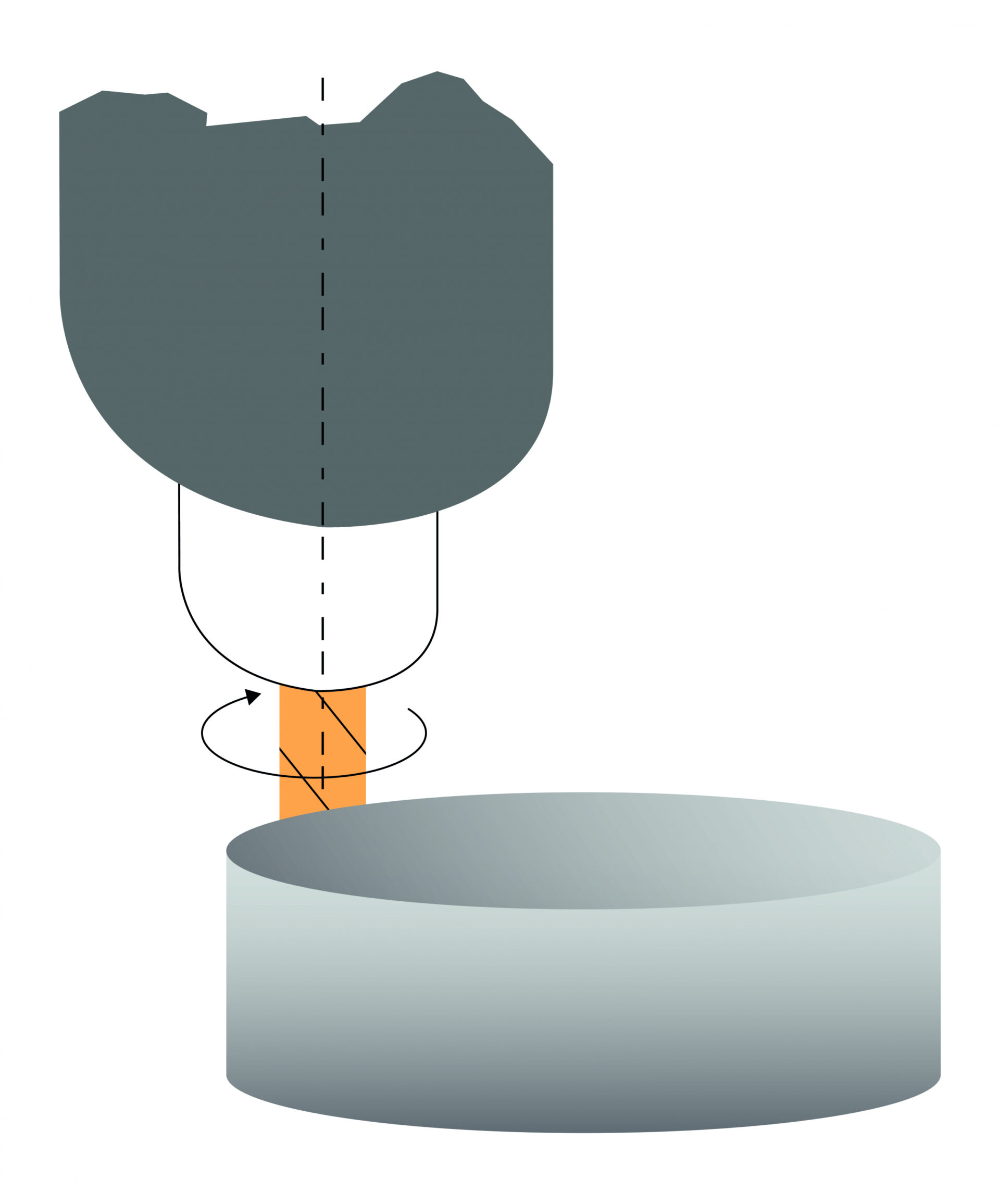 How to reduce machine tool quadrant glitches? - Power Transmission World