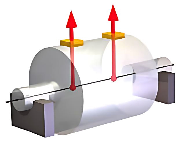 Why is balancing so important? - Power Transmission World