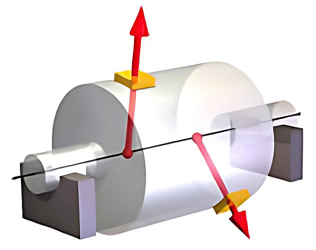 Why is balancing so important? - Power Transmission World
