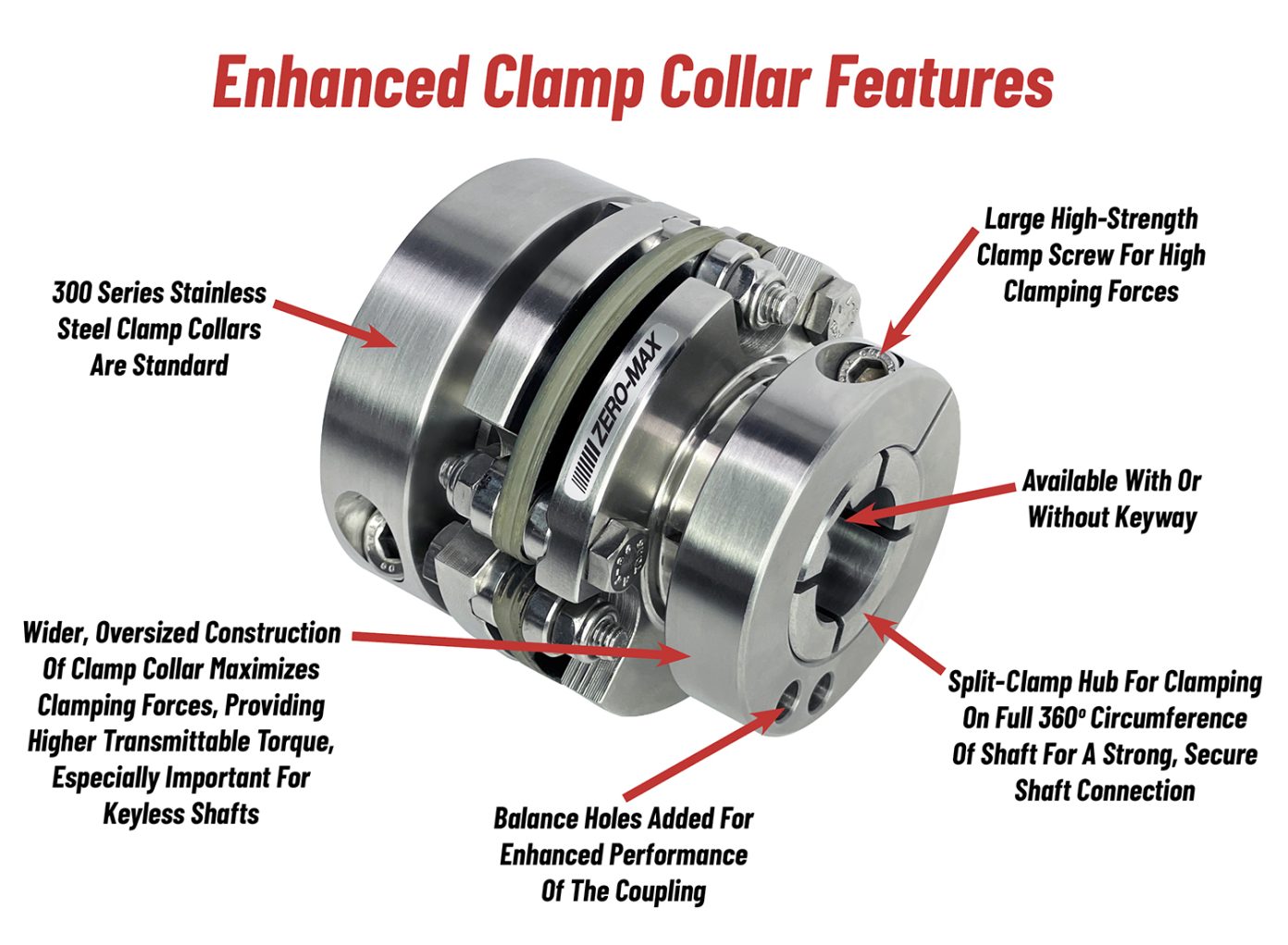 Shaft couplings for precision applications
