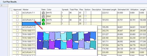 New Cut Plan Solution | Technofashion World